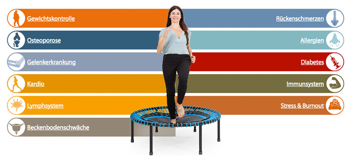 bellicon Trampolin | Yoga & Fitness Paderborn